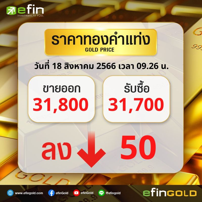 [efinanceThai - สำนักข่าวหุ้น และการลงทุน] ราคาทองคำแท่งประจำวันที่ 18 สิงหาคม 2566 #ซื้อขาย ...