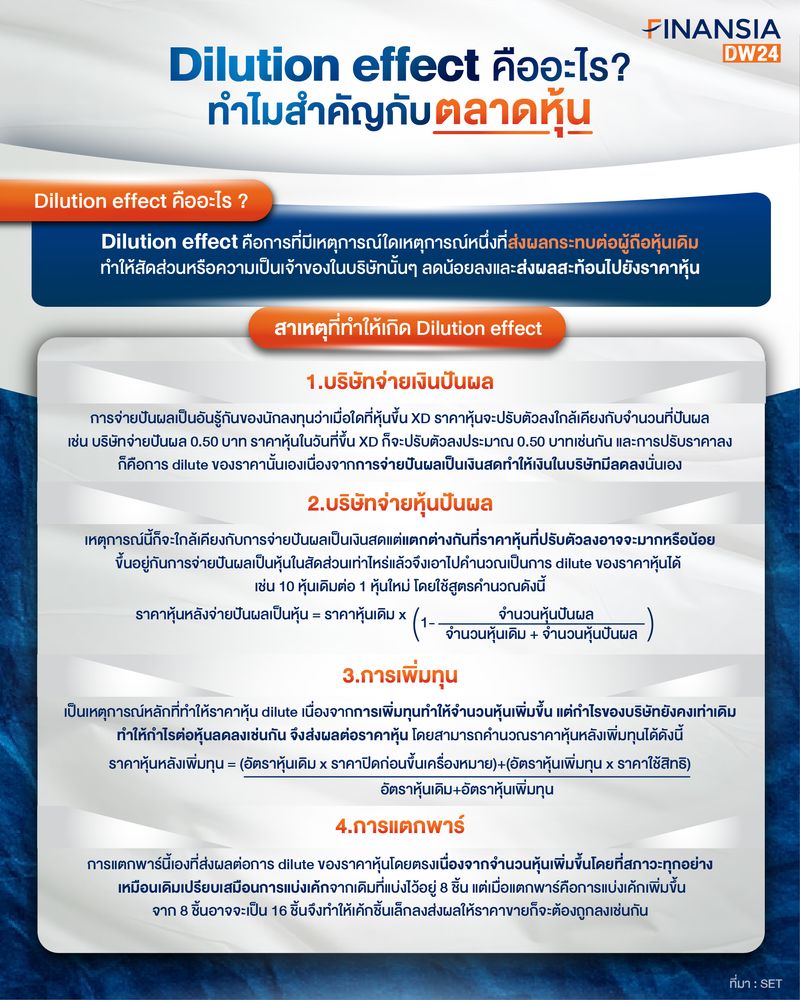 [DW24] Dilution effect คืออะไร? ทำไมถึงสำคัญกับตลาดหุ้น เหตุการณ์ใดบ้าง ...