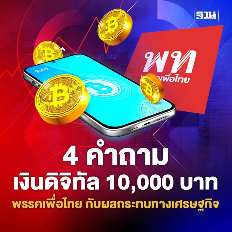 [ฐานเศรษฐกิจ_Thansettakij] 4 คำถาม เงินดิจิทัล 10,000 บาท พรรคเพื่อไทย กับผลกระทบทางเศรษฐกิจ ...