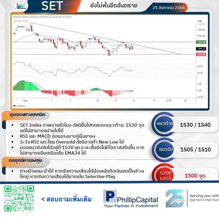 [yinz_Jayarpa_Pst] [Live] รายการ “Stock Knockout ล็อคเป้าทุกการลงทุน ...