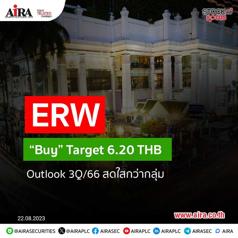 [AIRA SECURITIES] ERW : Outlook 3Q/66 สดใสกว่ากลุ่ม / “Buy” Target 6.20 THB ...4Q/66 เข้าสู่ ...