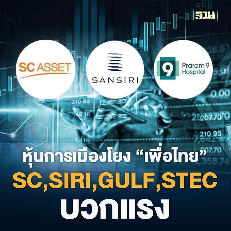 [ฐานเศรษฐกิจ_Thansettakij] หุ้นการเมืองโยง"เพื่อไทย" SC,SIRI,GULF,STEC บวกแรง รับ"ทักษิณ"กลับไทย ...