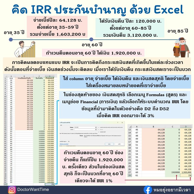 doctorwanttime-irr-excel