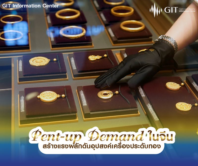 [GITInfocenter] Pent-up Demand ในจีน สร้างแรงผลักดันอุปสงค์ ...