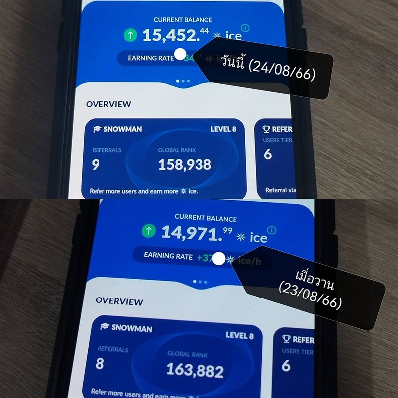 [อู๊ดคับ - OudKub] ขุด ice อย่าพลาดโอกาส รับเหรียญ/วัน เยอะมากครับ😋 ice รับเหรียญ/วัน เยอะมากเลย ...