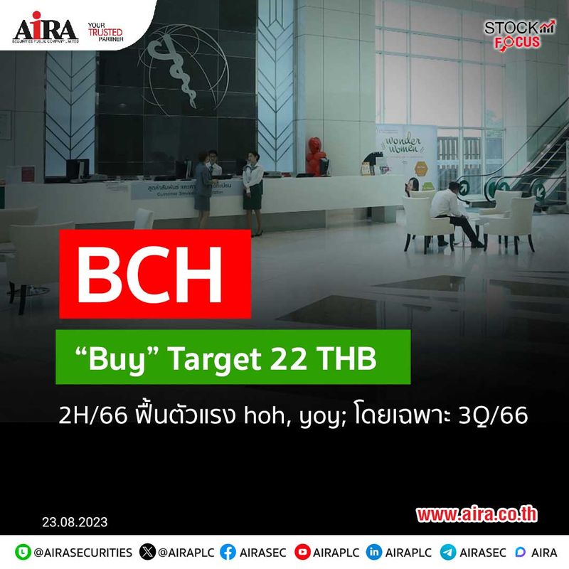 [AIRA SECURITIES] BCH : 2H/66 ฟื้นตัวแรง hoh, yoy; โดยเฉพาะ 3Q/66 / “Buy” Target 22 THB ...