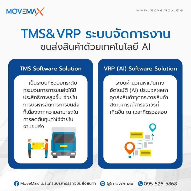 [MoveMax ] 🚚TMS & VRP ระบบจัดการงานขนส่งสินค้า ด้วยเทคโนโลยี AI ช่วยลดเวลา ประหยัดต้นทุน ด้วย ...