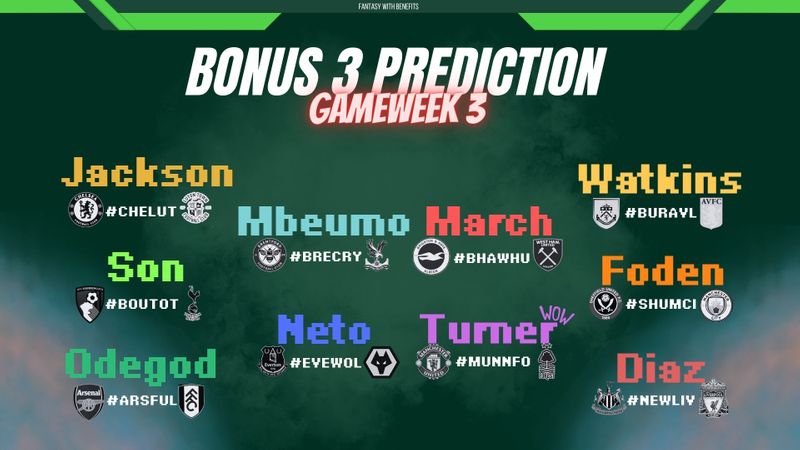 [FPL fwb] FWB terkzx | Team reveal : gameweek 3 สัปดาห์นี้ทีมใหญ่เล่นใน ...