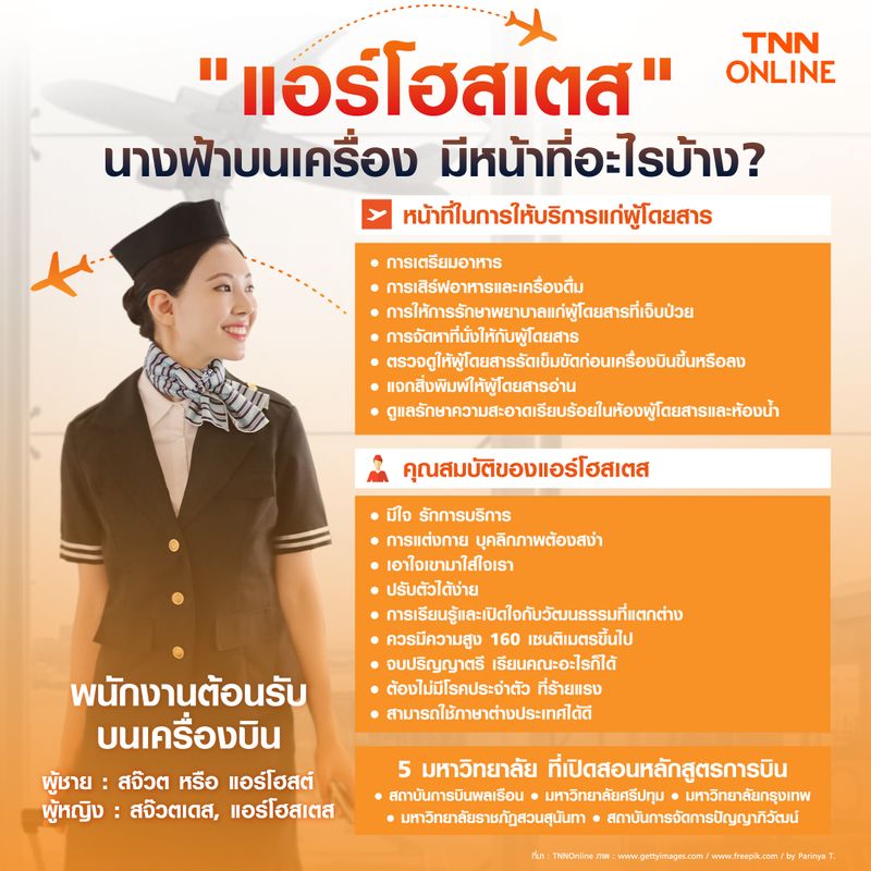 [TNN ONLINE] ว่าด้วยเรื่อง "แอร์โฮสเตส" นางฟ้าบนเครื่อง มีหน้าที่อะไรบ้าง? อ่านเพิ่มเติมได้ที่ ...