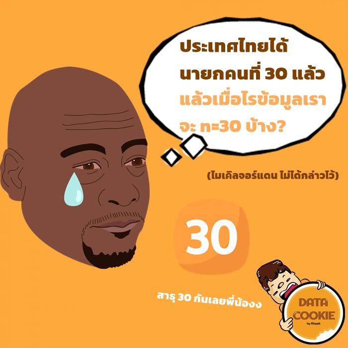 [Datacookie] เลขเดียวที่คนในสายDataถามหา 😭3️⃣0️⃣ เชื่อว่านักวิเคราะห์ ...