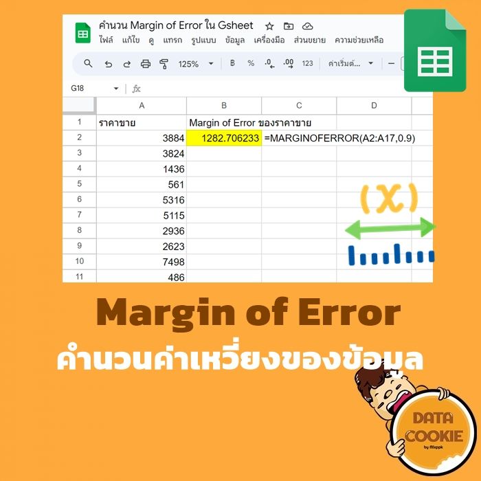 [Datacookie] MarginOfErrorคำนวนค่าเหวี่ยงของข้อมูล 🤓📏 แอดคุ้กกี้🍪จะมา ...