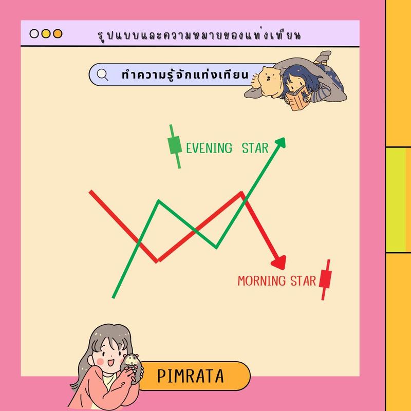 [รีวิว] รูปแบบและความหมายของแท่งเทียน EP.1/2