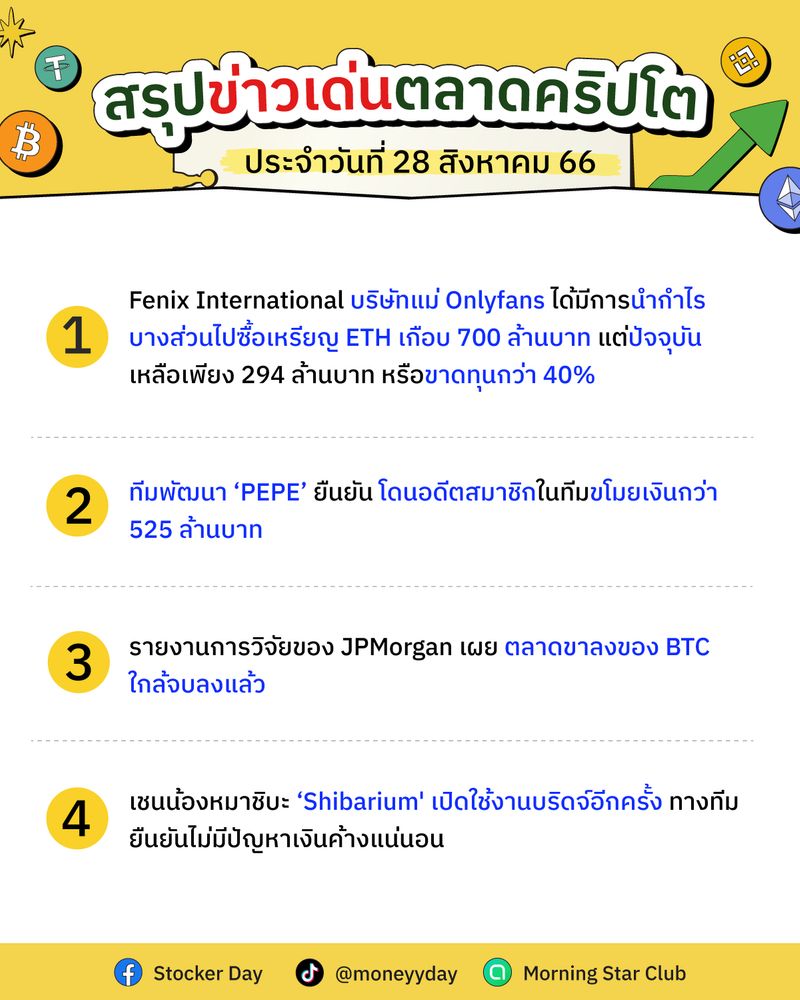[Stocker Day] 🔥สรุปข่าวเด่นตลาดคริปโต 🔥 🗓ประจำวันที่ 28 สิงหาคม 66 . 🔸 Fenix International ...