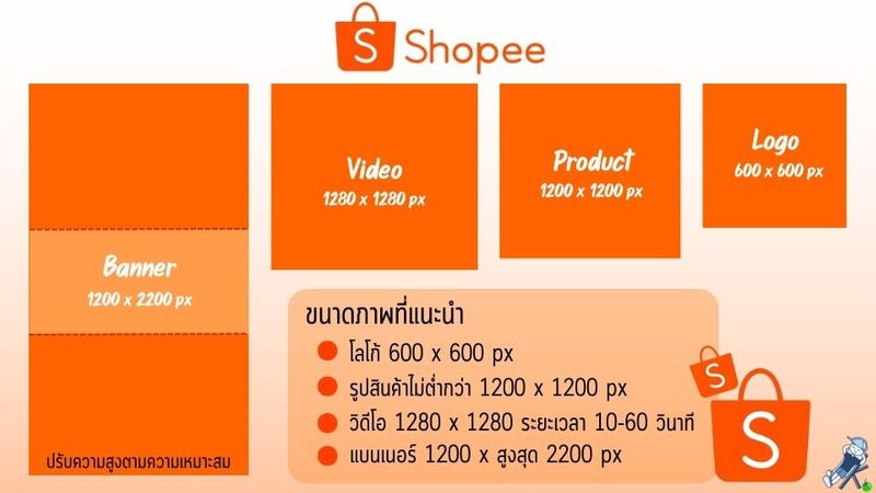 [นายเค-9K] 4 ขนาดรูปที่จำเป็นต้องรู้ !! ในการทำร้านค้าบน Shopee ตอนนี้การตลาดของ Shopee กำลัง ...