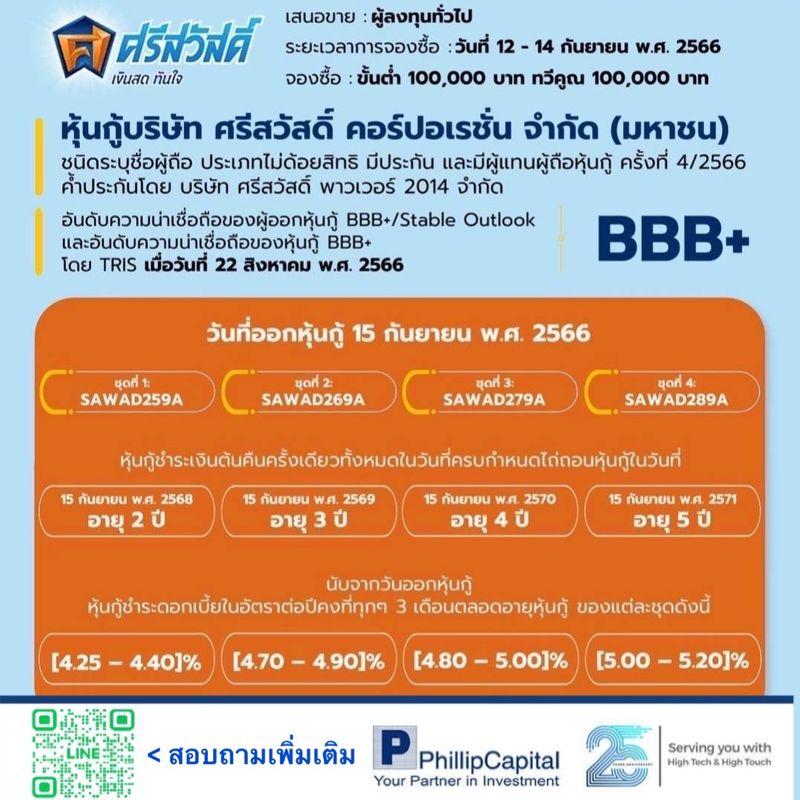 [Jayarpa_AFPT™ ,IP] 👑 หุ้นกู้ SAWAD👑 บริษัท ศรีสวัสดิ์ คอร์ปอเรชั่น ...