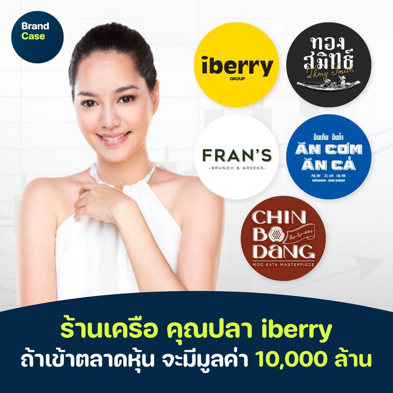 [ลงทุนแมน] ก๋วยเตี๋ยวเรือ ทองสมิทธ์, ร้านอาหารกับข้าว กับปลา, รส’นิยม, ร้านแนวบรันช์ Fran’s, หมู ...