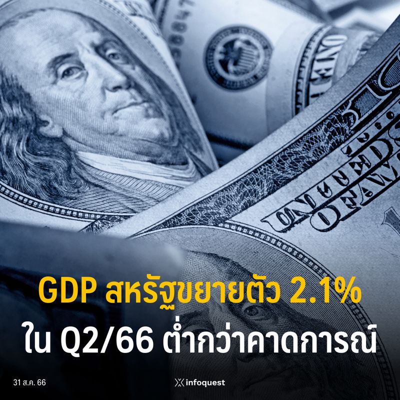 [InfoQuestNews - สำนักข่าวอินโฟเควสท์] 📌 สหรัฐเผย GDP +2.1% ใน Q2/66 ต่ำกว่าคาดการณ์ 🔹กระทรวง ...