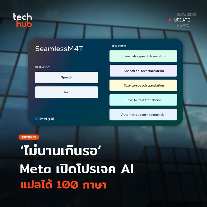 [Techhub] Meta เปิดตัวโปรเจค AI ใหม่ แปลได้ 100 ภาษา [เน้นคุณภาพ] หลายคนคงคุ้นเคย Google ...