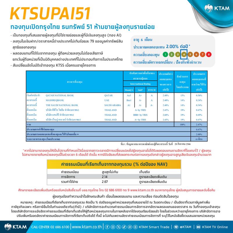 [Krungthai Asset Management] กองทุนเปิดกรุงไทย ธนทรัพย์ 51 ห้ามขายผู้ลงทุนรายย่อย รายละเอียดคลิก ...