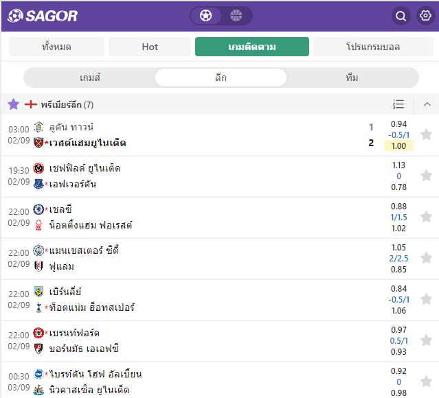 [Sagor001] Sagor วิเคราะห์บอล พรีเมียร์ลีก | เชลซี VS น็อตติ้งแฮม ฟอเรสต์ ทีเด็ดฟุตบอลวันนี้ ...