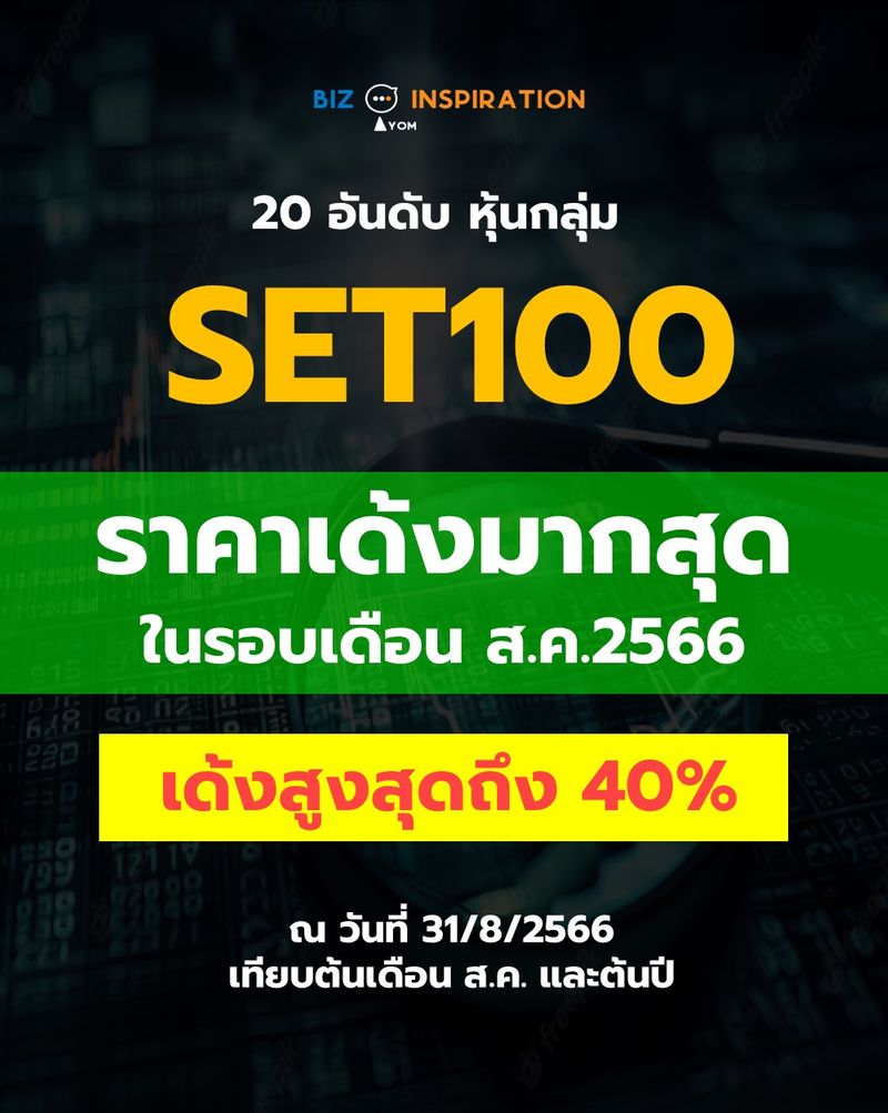 [iYom Biz + Inspiration] 20 อันดับ หุ้นกลุ่ม SET100 ราคาเด้งมากสุด ในรอบเดือน ส.ค.2566 (สูงสุด ...