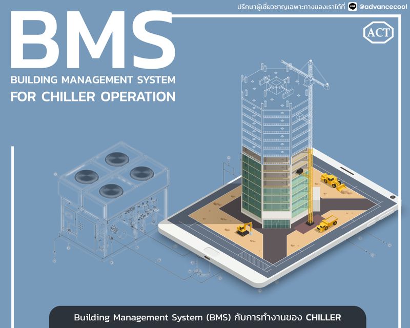 [Advance Cool Technology] Building Management System (BMS) กับการทำงาน ...