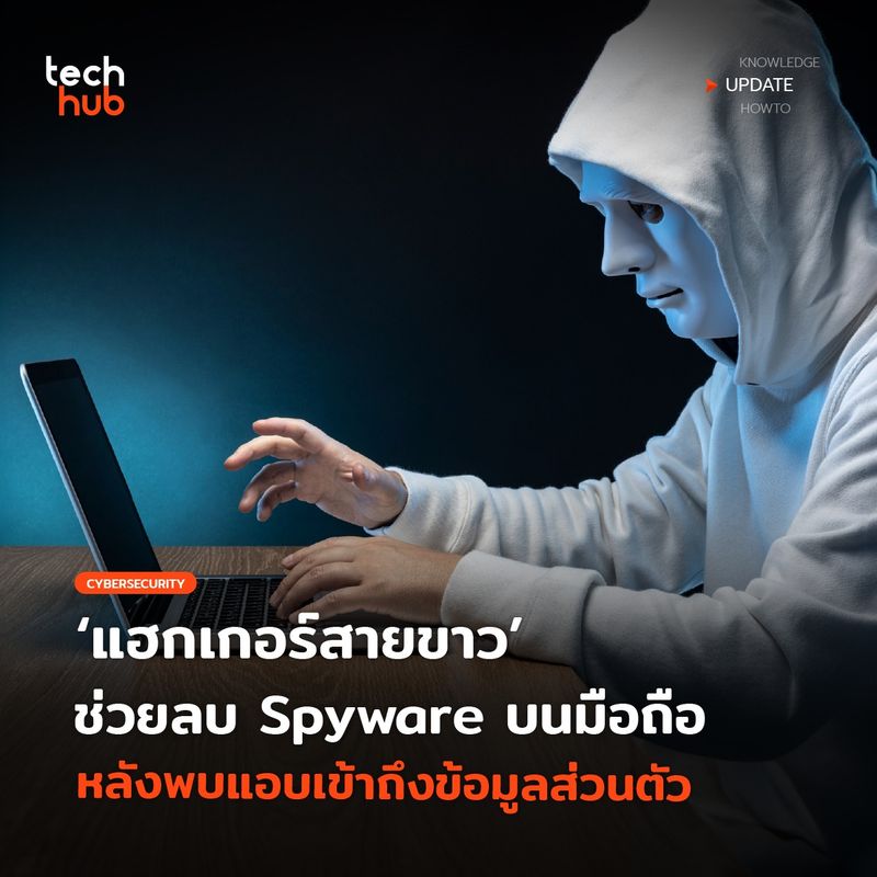 [Anusit K. Redmi 10]