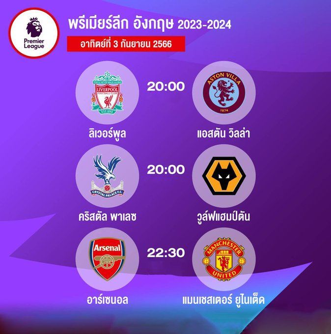 [Sagor001] รายการ : พรีเมียร์ลีก 2023/24 📺ถ่ายทอดสด : https://sagor001.com/ or https://m ...