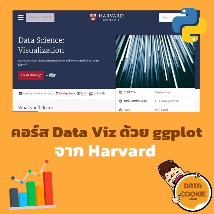 [Datacookie] คอร์สDataVisualด้วยggplotจากHarvard 📊🐍 แอดคุ้กกี้🍪มีคอร์สสำหรับสาย #DataVisual และ ...