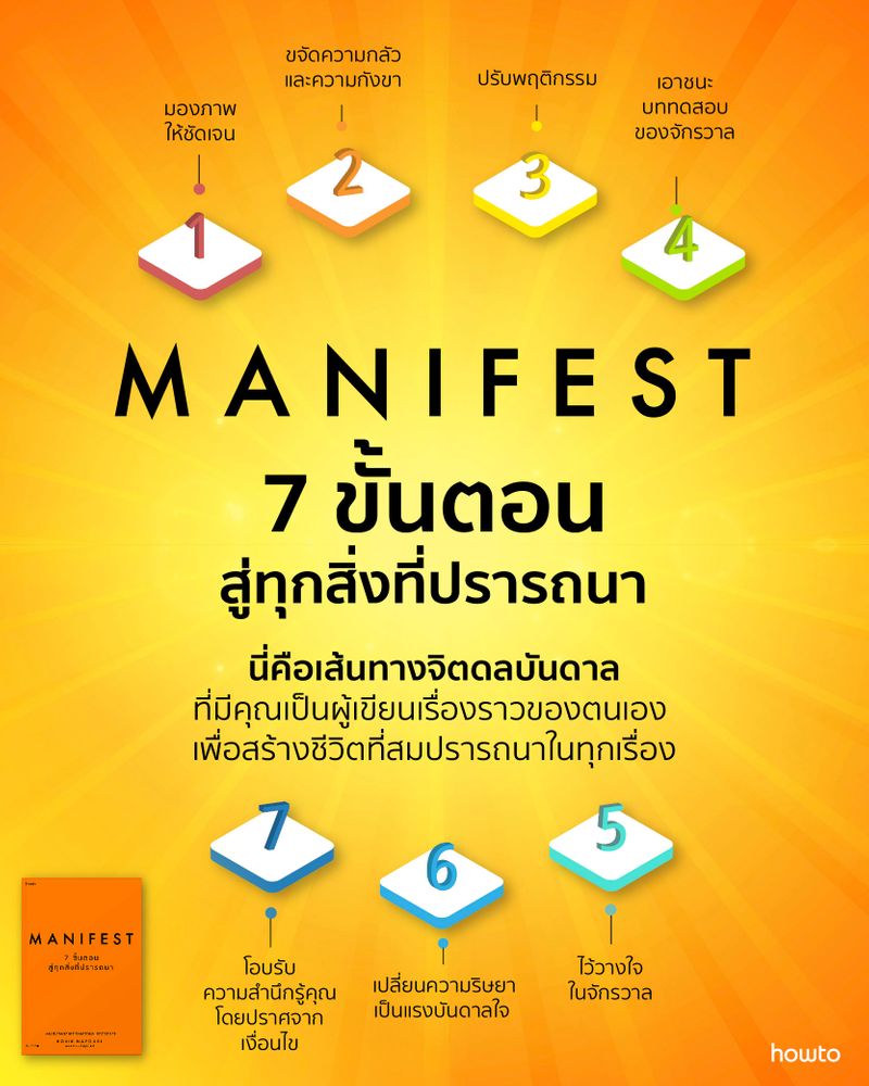 [Amarinbooks] Manifest 7 ขั้นตอนสู่ทุกสิ่งที่ปรารถนา “หากคุณฝันถึงมัน ...