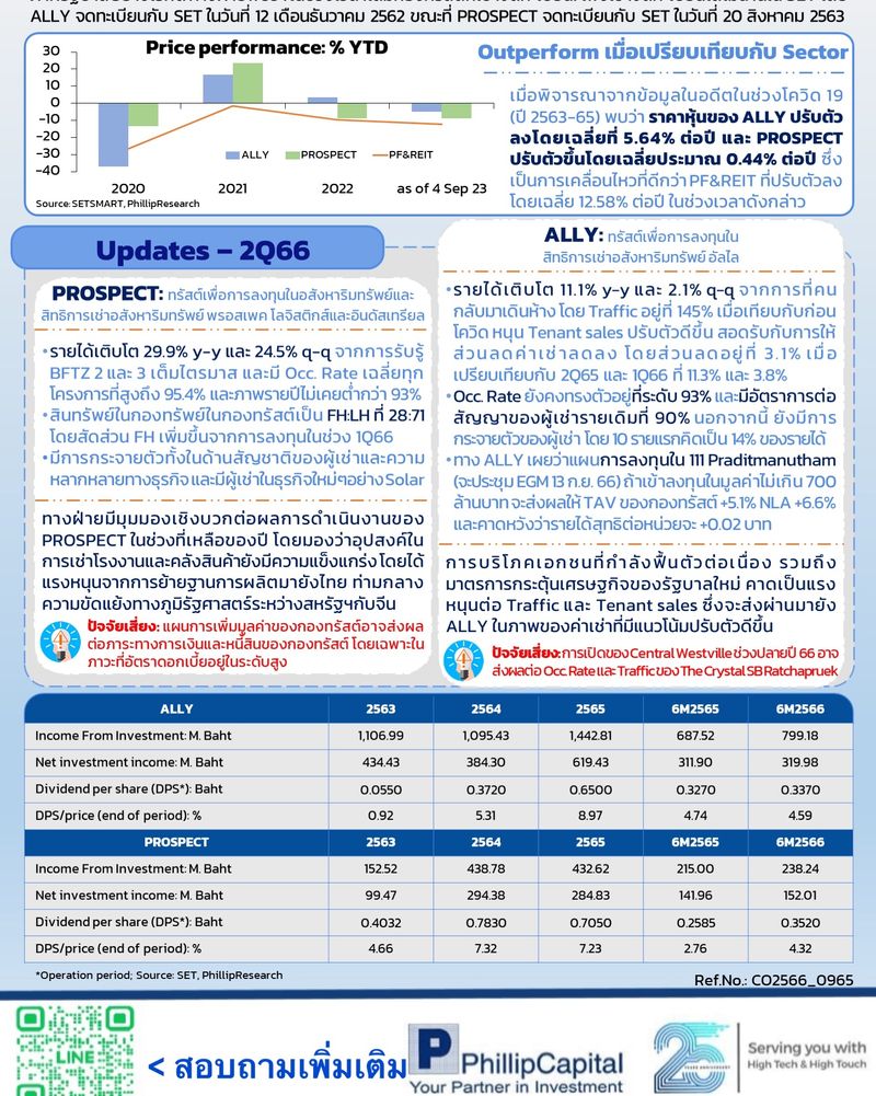 [yinz_Jayarpa_Pst] 💡 REIT&FRIENDS ประจำวันที่ 5 กันยายน 2566 “ฟ้าใสหลังโควิด” - PROSPECT ใน 2Q66 ...
