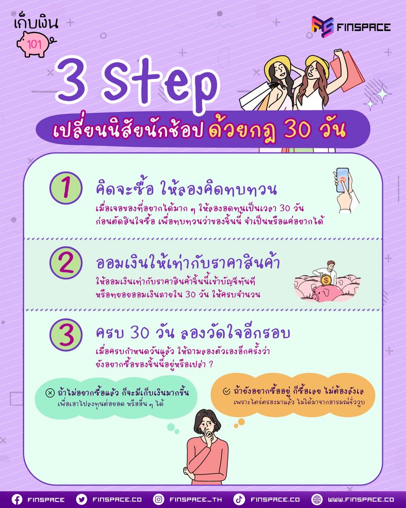 [FinSpace] 3 Step เปลี่ยนนิสัยนักช้อป ด้วยกฎ 30 วัน #เก็บเงิน101 l เงินเดือนออกตั้งใจจะเก็บเงิน ...