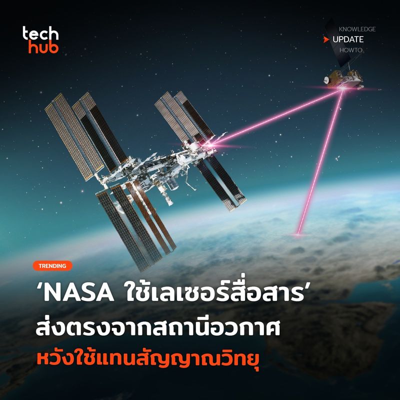 [Techhub] NASA ใช้เลเซอร์สื่อสาร ส่งตรงจากสถานีอวกาศ [รับส่งข้อมูลไวขึ้น] เป็นเวลากว่า 20 ปีแล้ว ...