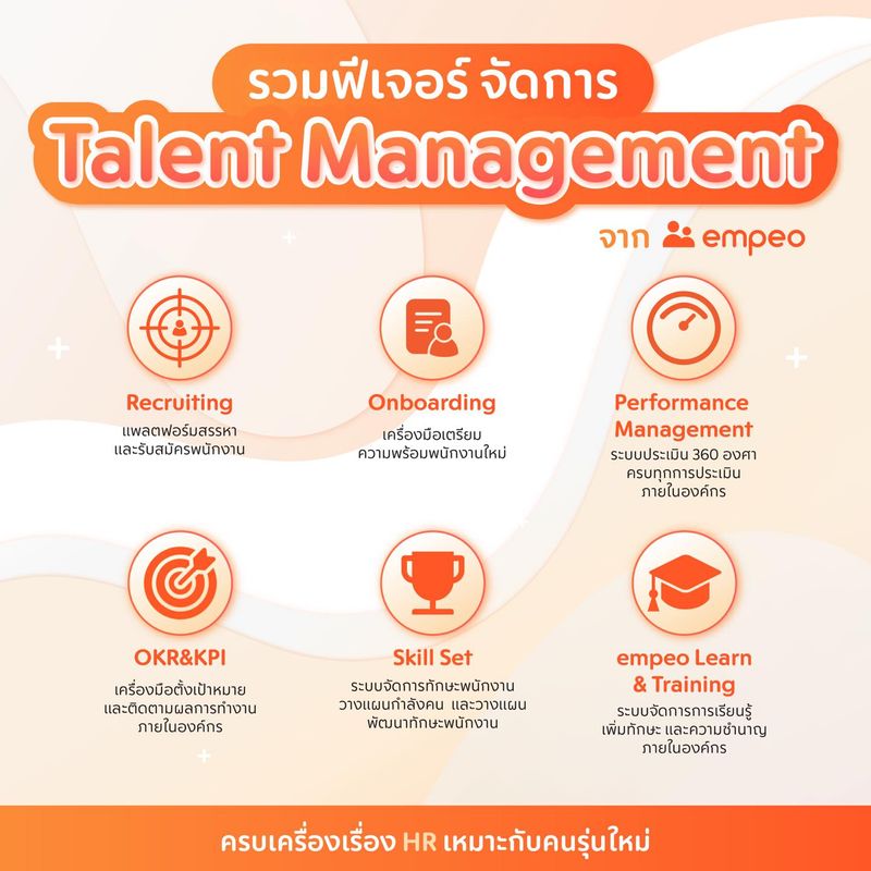 [empeo HRM Solution] 🧡empeo ระบบบริหารงาน HR ที่ครบเครื่อง กับ Talent ...