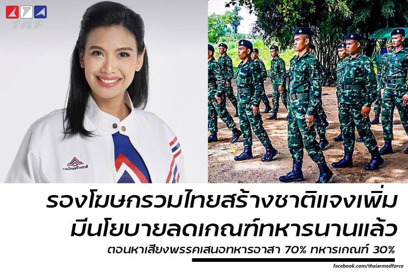 [ThaiArmedForce] รองโฆษก #รวมไทยสร้างชาติ ชี้แจงเพิ่ม พรรคมีนโยบายลดเกณฑ์ทหารตั้งแต่หาเสียงแล้ว ...