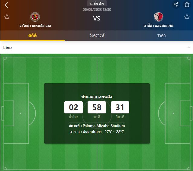 [Sagor001] เจลีก คัพ 🌐บทวิเคราะห์ดีๆ ทีเด็ดฟุตบอลวันนี้ ถ่ายทดสดฟรี เช็คผลบอลสดที่ https ...