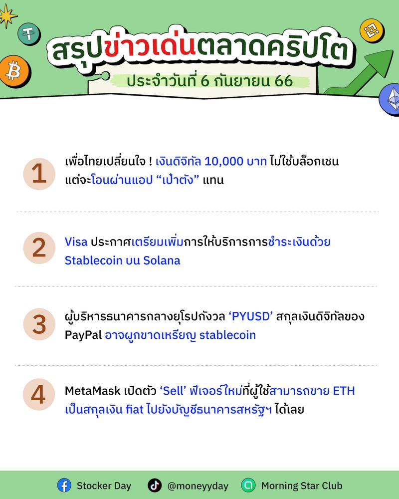 [Stocker Day] 🔥สรุปข่าวเด่นตลาดคริปโต 🔥 🗓ประจำวันที่ 6 กันยายน 66 . 🔸 เพื่อไทยเปลี่ยนใจ ! เงิน ...