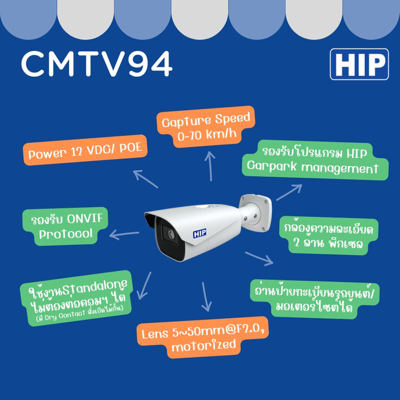 [Charoen Tech] กล้องอ่านป้ายทะเบียน cmtv94 ของทาง hip ต้องบอกว่ายุคนี้เป็นยุคที่ไม้กั้นระบบอ่าน ...