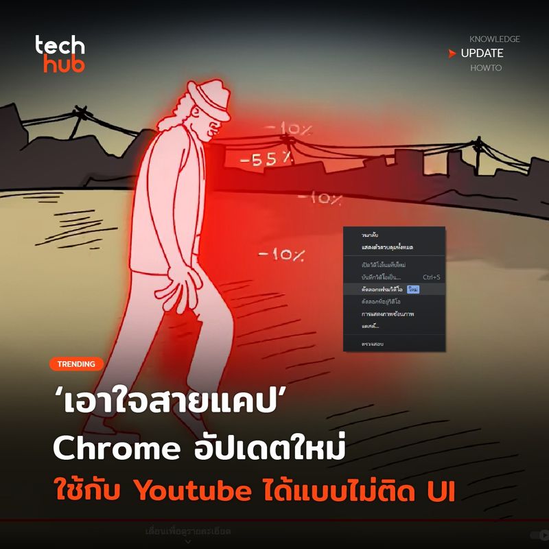 [Techhub] Chrome ออกฟีเจอร์ใหม่ ดูคลิปใน Youtube ได้ แบบไม่ติด UI [เอาใจสายแคป] เคยไหม เวลาดู ...