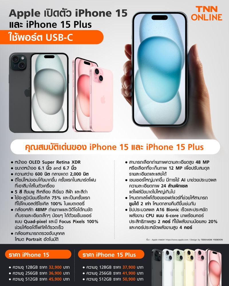 [TNN ONLINE] Apple เปิดตัว iPhone 15 และ iPhone 15 Plus ใช้พอร์ต USB-C Apple เปิดตัว iPhone 15 ...