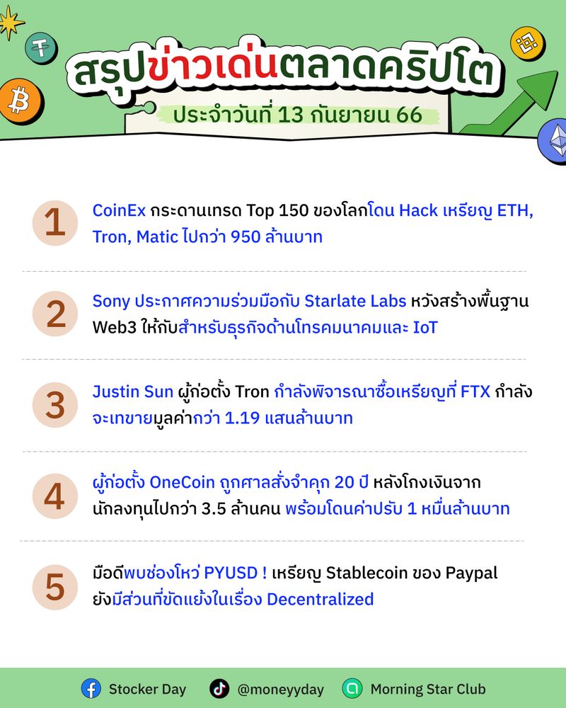 [Stocker Day] 🔥สรุปข่าวเด่นตลาดคริปโต 🔥 🗓ประจำวันที่ 13 กันยายน 66 . 🔸CoinEx กระดานเทรด Top 150 ...