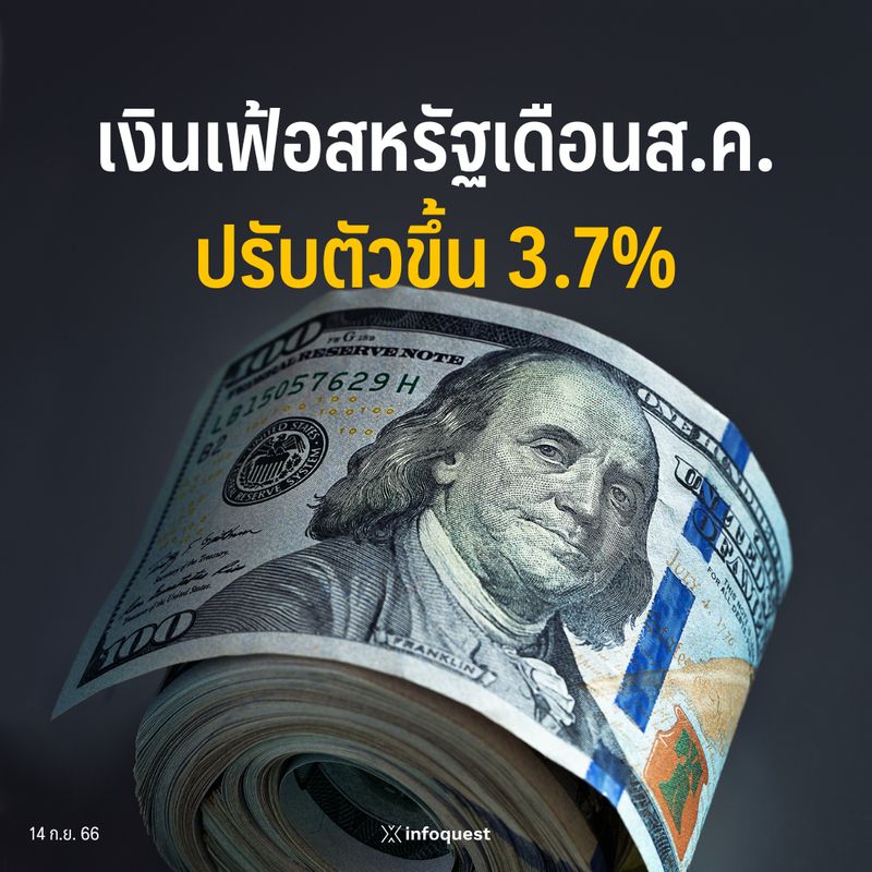 [InfoQuestNews - สำนักข่าวอินโฟเควสท์] 📌 สหรัฐเผยดัชนี CPI +3.7% เดือนส.ค. สูงกว่าคาดการณ์ 🔸 ...