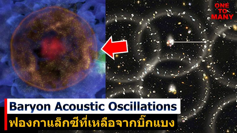 [One To Many - A Brief Science] คลื่นเสียงจากช่วงกำเนิดจักรวาล (Baryon ...