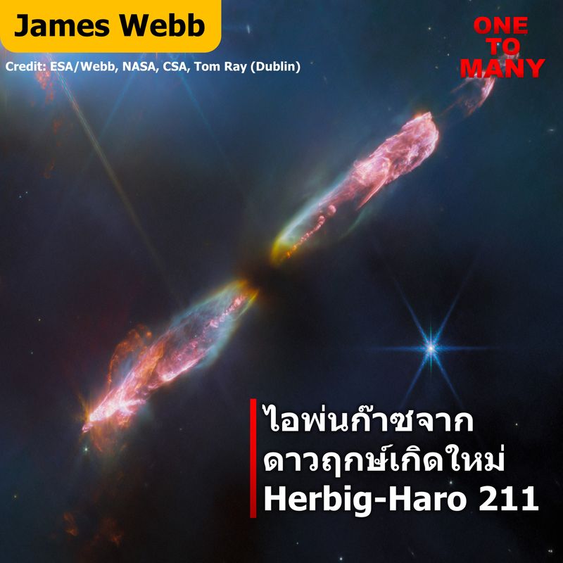 [One To Many - A Brief Science] ไอพ่นก๊าซจากดาวฤกษ์เกิดใหม่ HH 211 ...