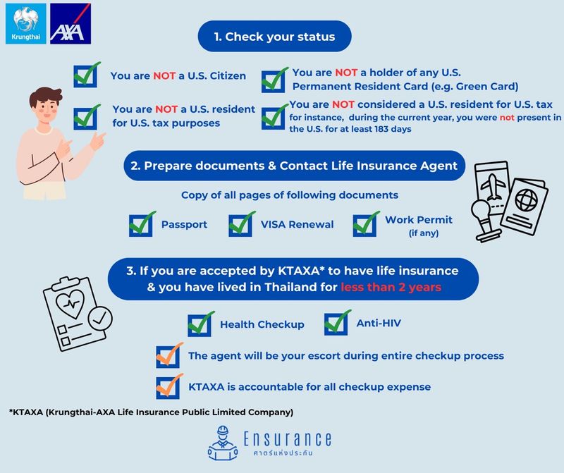[Ensurance ศาสตร์แห่งประกัน] Let KTAXA make your living in Thailand ...