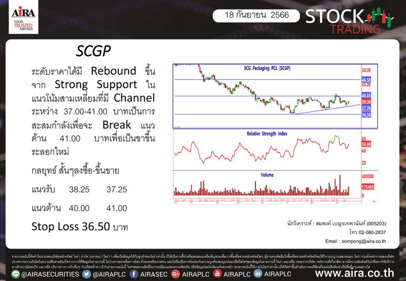 [AIRA SECURITIES] เทคนิค (18.09.2023) #SET Selective Buy