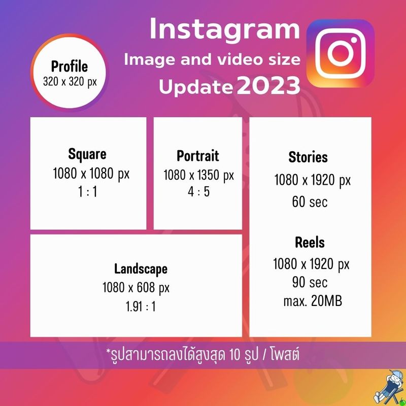 [นายเค-9K] 5 ขนาดรูปที่คุณมองข้าม ที่อาจทำให้คุณเสียความเป็นมืออาชีพ Credit : นายเค ออนไลน์ ขาย ...