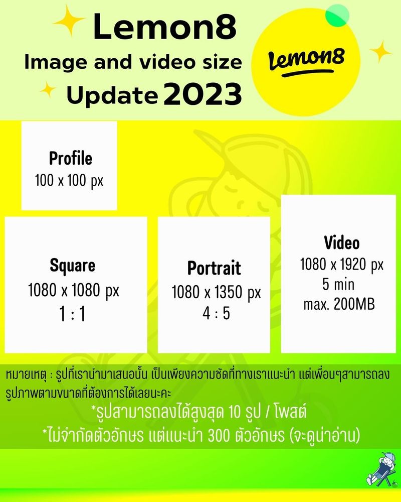 [นายเค-9K] เปิด 4 ขนาดรูปบน Lemon 8 ที่ลงแล้วยอด Engagement เยอะแน่นอน Credit : นายเค ออนไลน์ ...