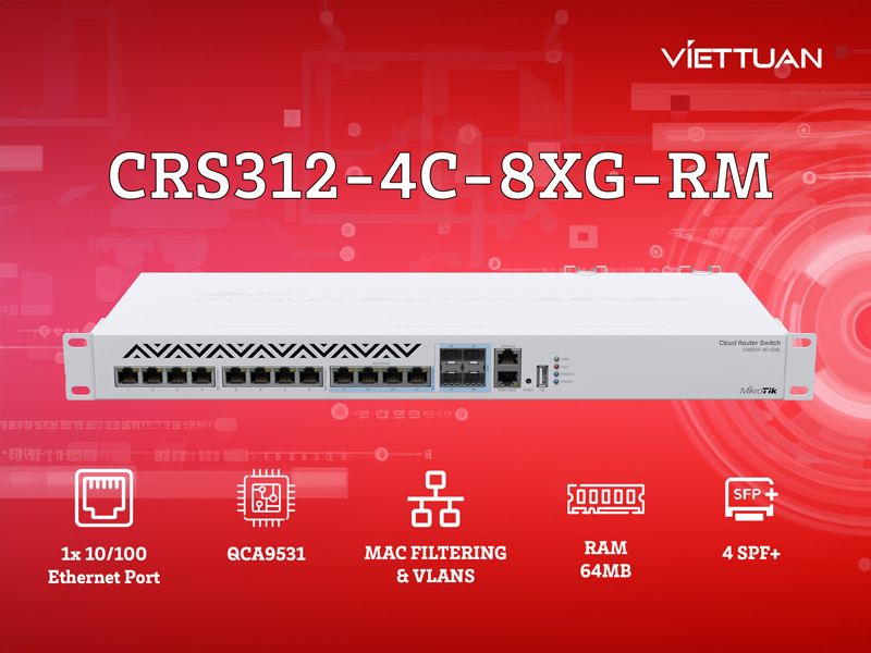 [viettuansvn] Bộ chuyển mạch Switch MikroTik CRS312-4C+8XG-RM Mặt sau ...