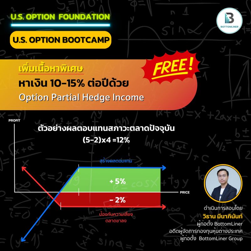 [สรุปหุ้น กองทุน ต่างประเทศ - BottomLiners] ปิดท้าย Option Foundation รุ่นที่ 1 ด้วยกลยุทธ์สุด ...